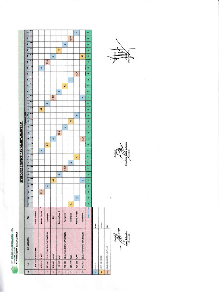 Roster Schedule Greasing Dan Service LV PT. KWN Jobsite MSJ-Separi | PDF