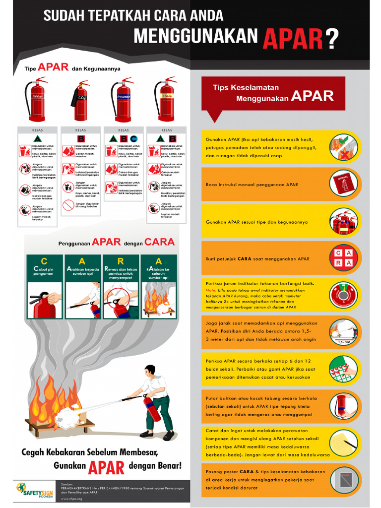 Tempelan Cara Penggunaan APAR | PDF