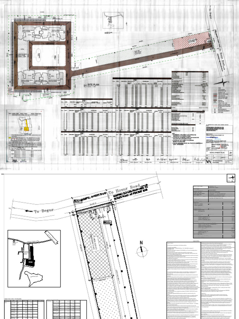 BDA & BBMP Plan | PDF