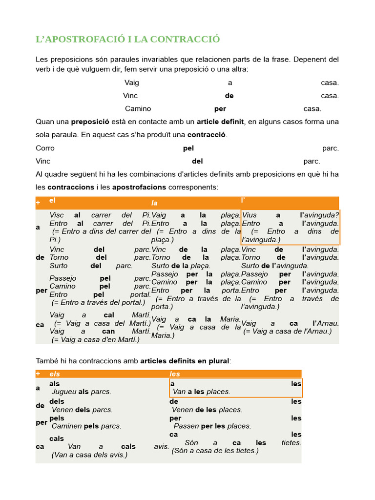 Apostrof I Contrac | PDF