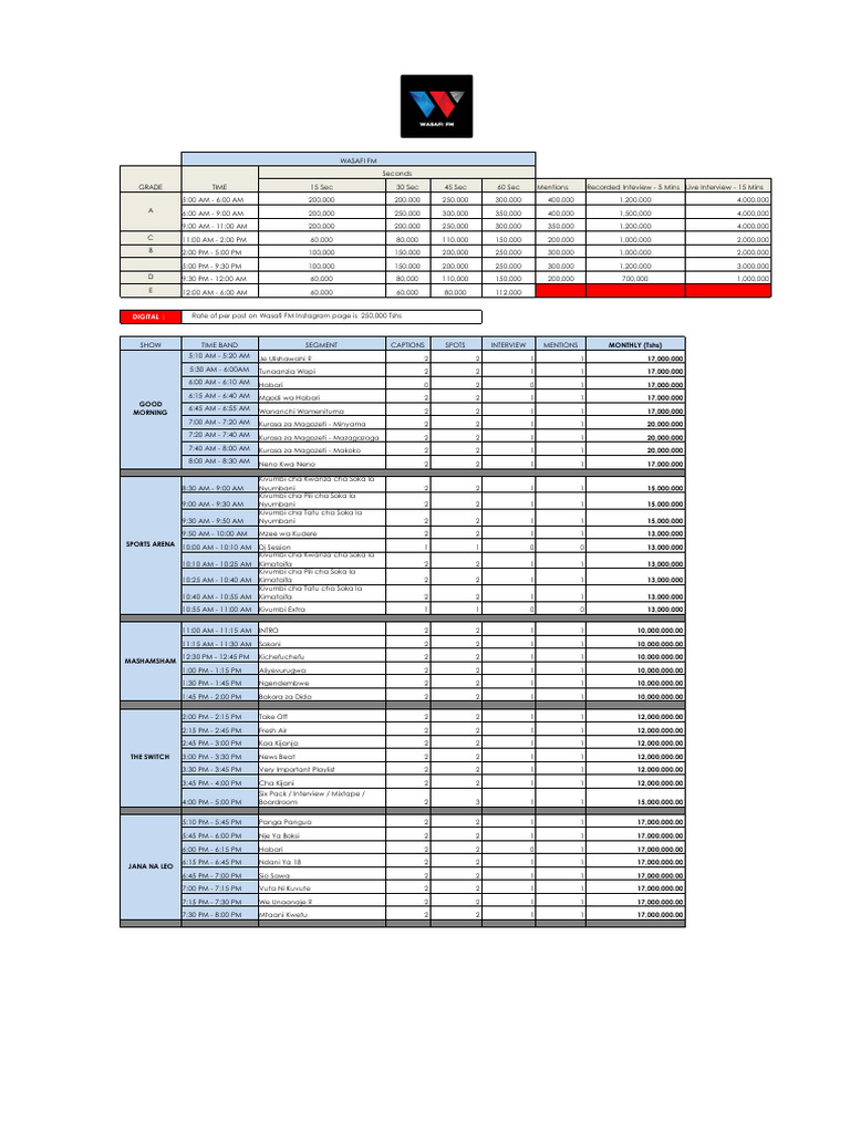 Wasafi FM Rate Card | PDF