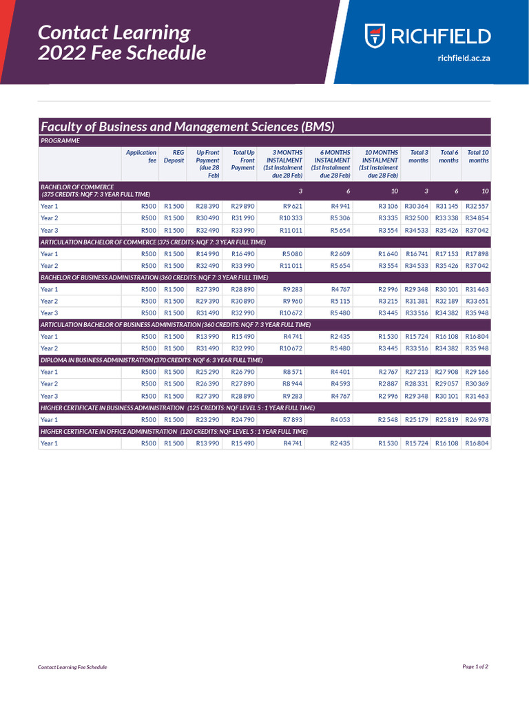 722 Richfield Fees-Document 2022 Contact-Learning A4 | PDF | Money ...