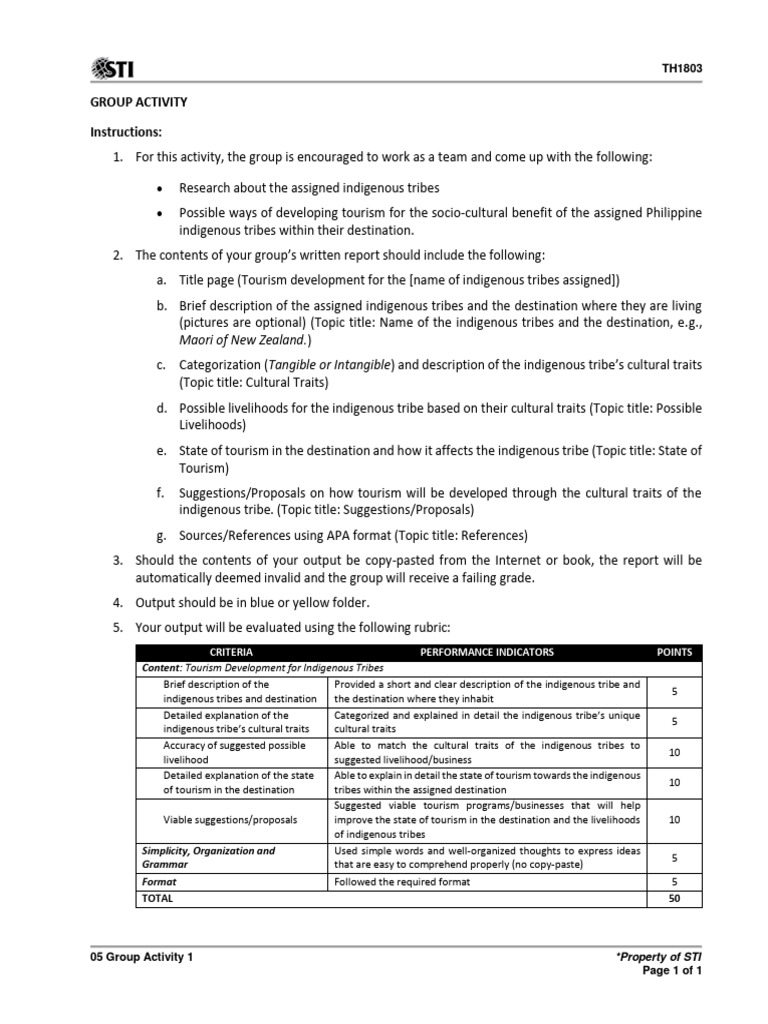 05 Group Activity 1 | PDF | Psychology | Cognition