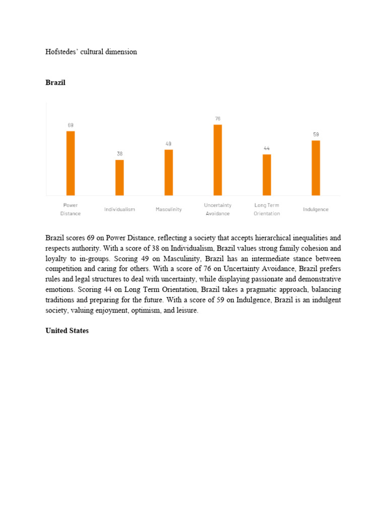 Cultural Analysis | PDF | Individualism | Psychology