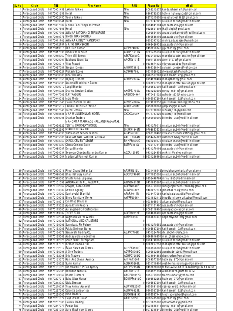 NSDL Report for CTD_updated (Final) | PDF