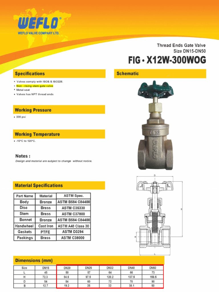 Weflo - Thread Ends Gate Valve, Bronze | PDF