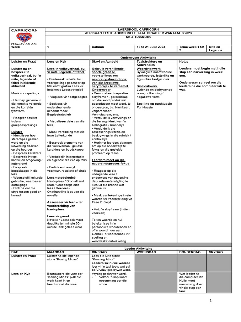 Afrikaans EAT Kw3 WK 1 TOT WK 2 Lesbeplan | PDF