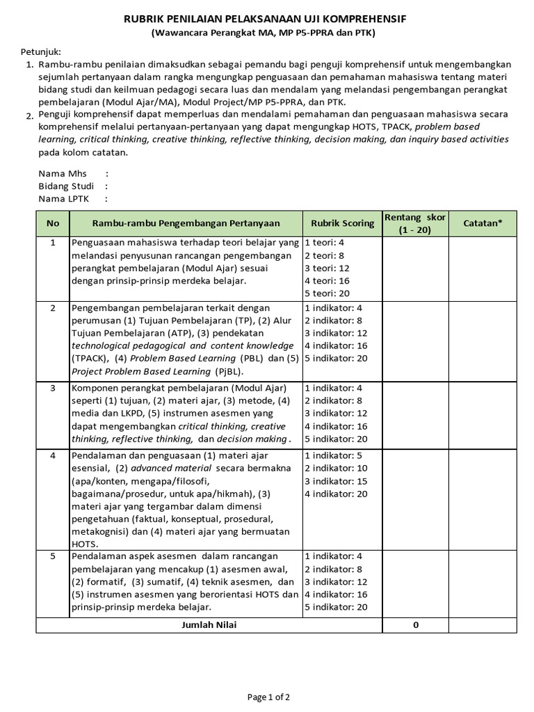 Rubrik Penilaian Komprehensif | PDF | Seni | Komputer