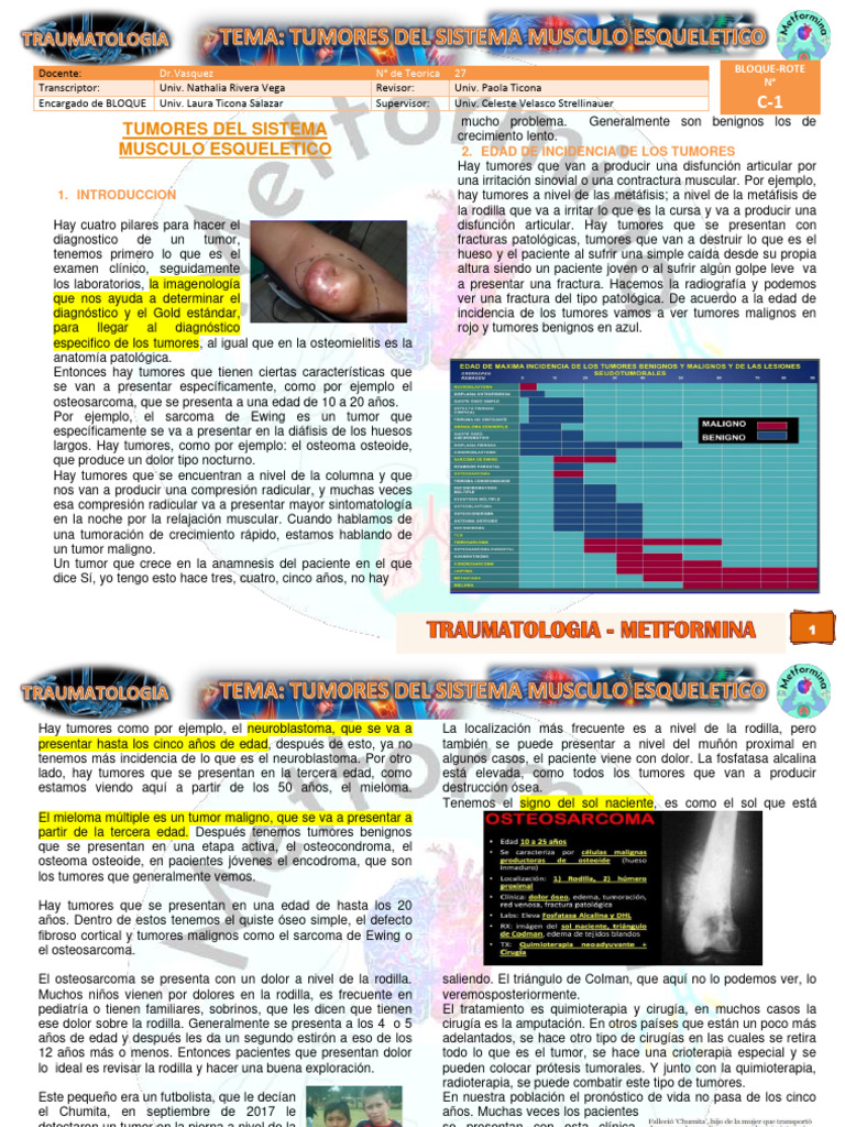 Mo-To-R3-T27-Tumores Del Sistema Locomotor - 230326 - 091219 | PDF | Sarcoma | Neoplasias