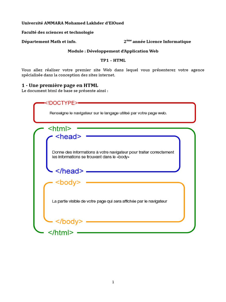 TP1 HTML - Développement D'application Web | PDF | Html | Internet