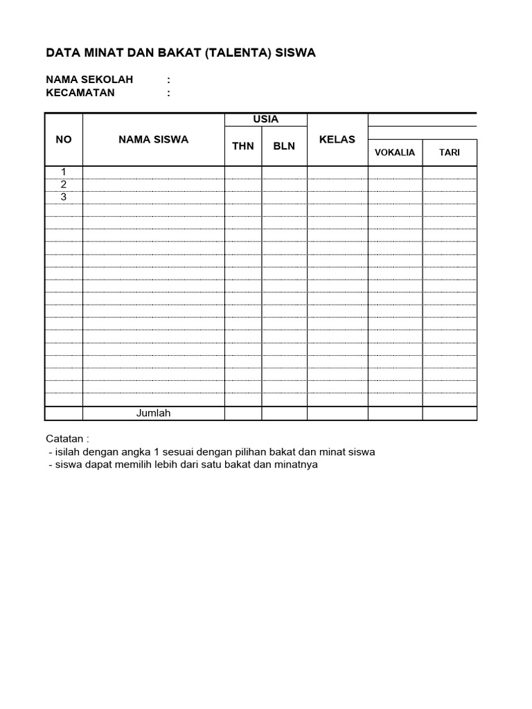 format minat dan bakat | PDF