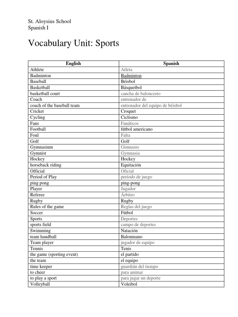 Vocabulary Sports | PDF