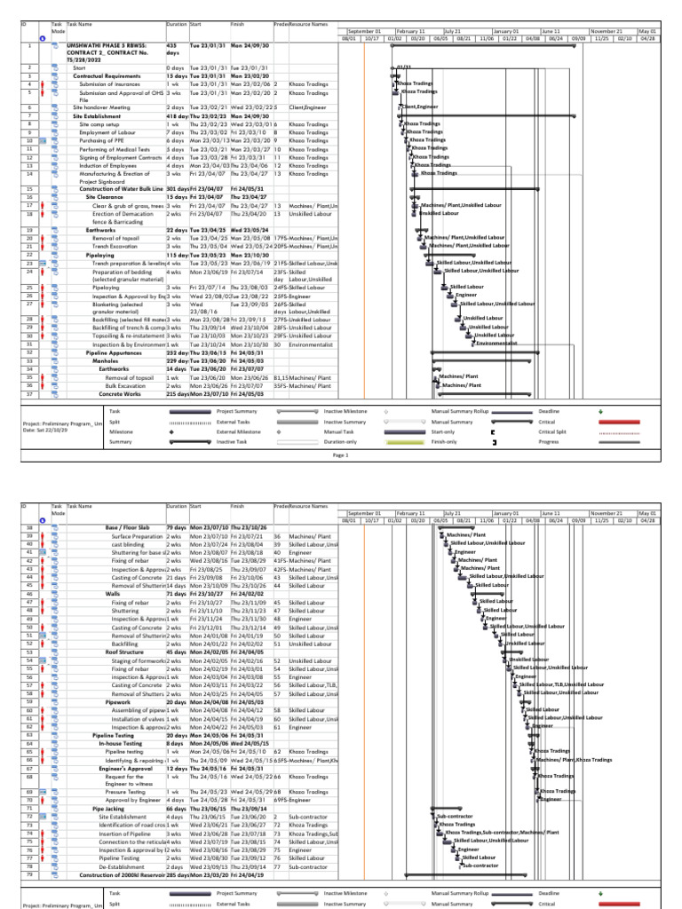 Preliminary Program - Umshwathi Phase 5 | PDF | Building Engineering | Civil Engineering