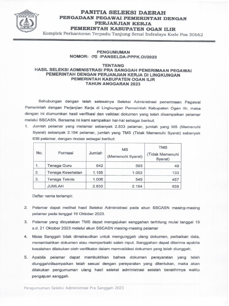 Pengumuman Hasil Seleksi Administrasi Pra Sanggah PPPK Ogan Ilir Tahun 2023 | PDF