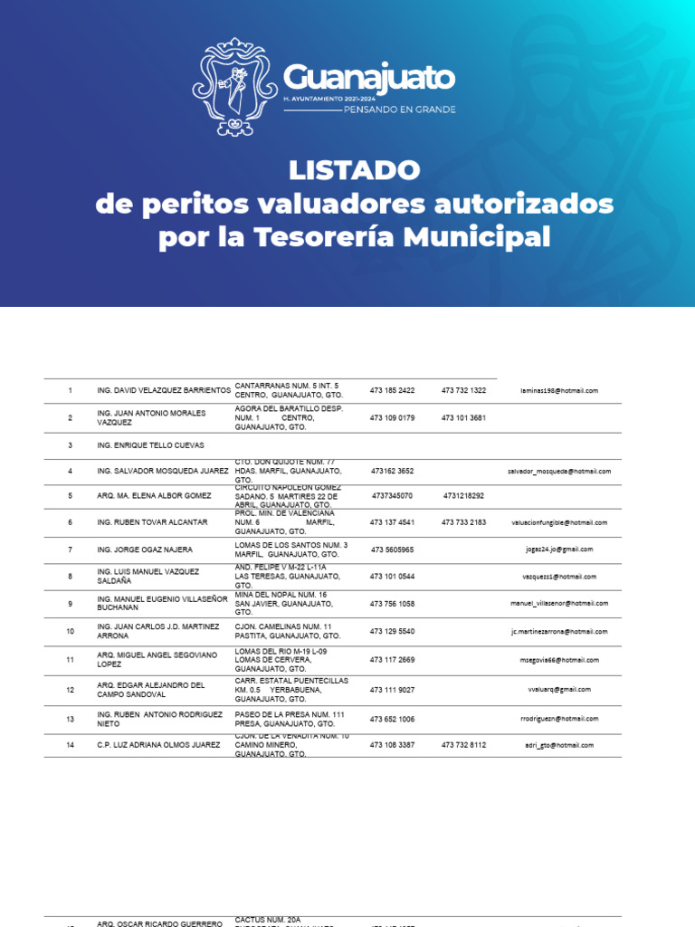Peritos Valuadores en Guanajuato | PDF | México