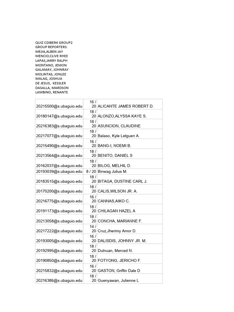 Quiz Cdiber4 Group2 | PDF