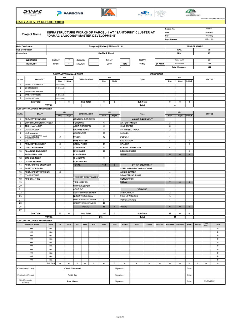 P158.01 - Dar - Report-0080 - 10.11. 22 | PDF | Sewerage | Engineering