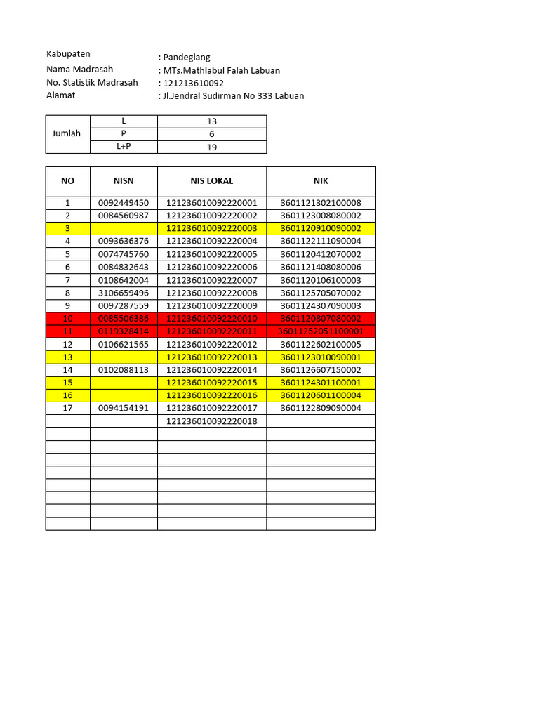 Data Siswa 2022-2023 | PDF