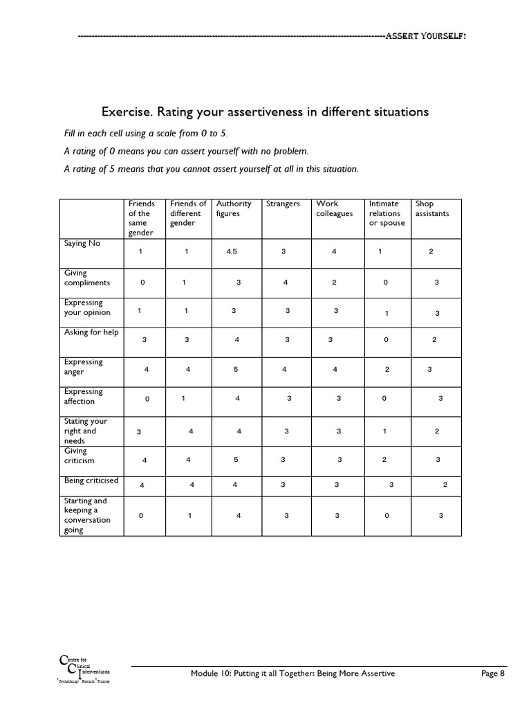 Assertiveness Situations - Worksheet | PDF | Social Psychology | Psychology
