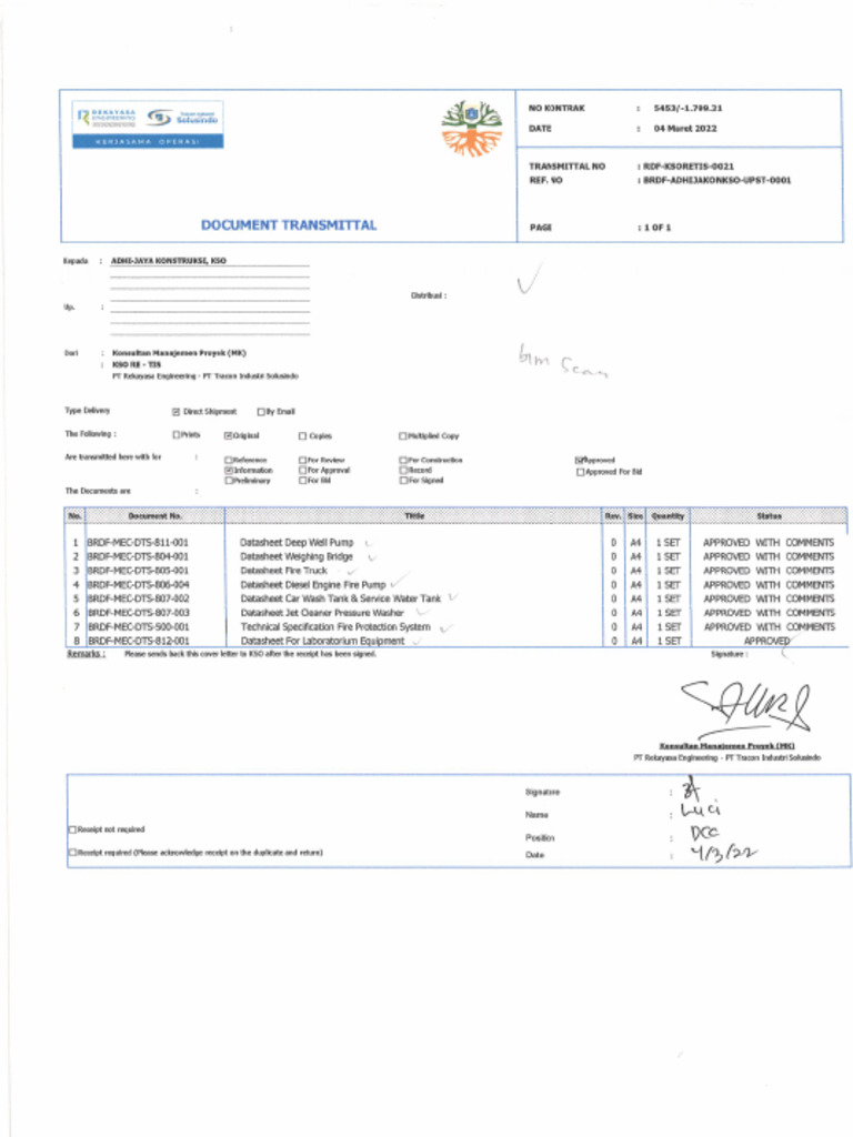 RDF-KSORETIS-0021-Data Sheet Deep Well Pump, Fire Truck | PDF
