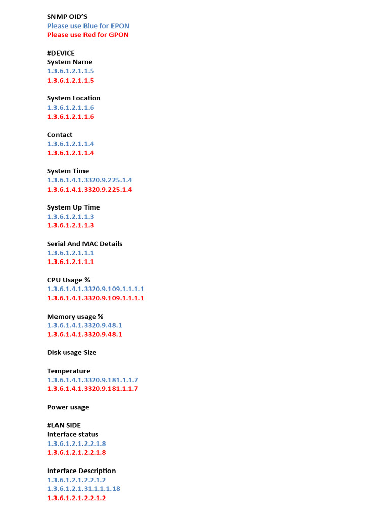 SNMP Oid | PDF | Computer Engineering | Information And Communications Technology