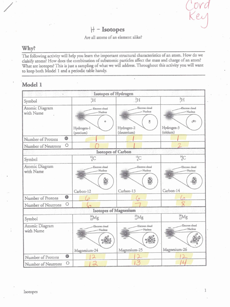 Abundance of Isotopes | PDF