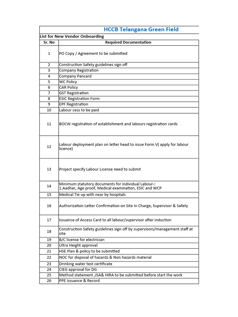 New Vendor Onboarding Requirements | PDF