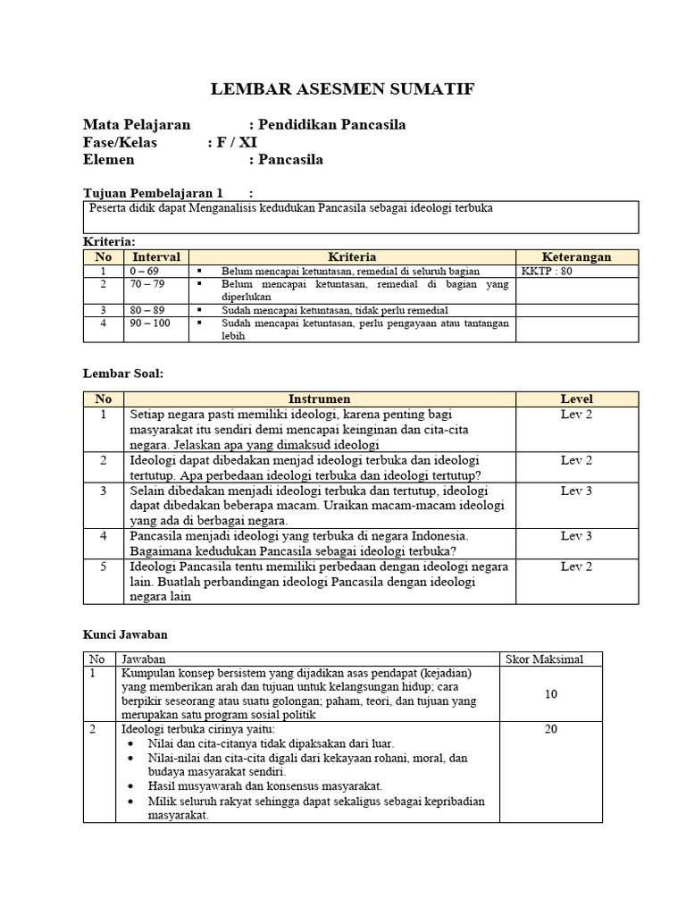 Lembar Asesmen Sumatif Elemen Pancasila Wiwin | PDF