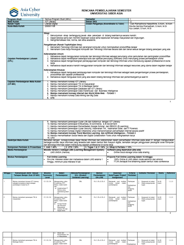 RPS (Rencana Pembelajaran Semester) MKU ICT Literacy | PDF