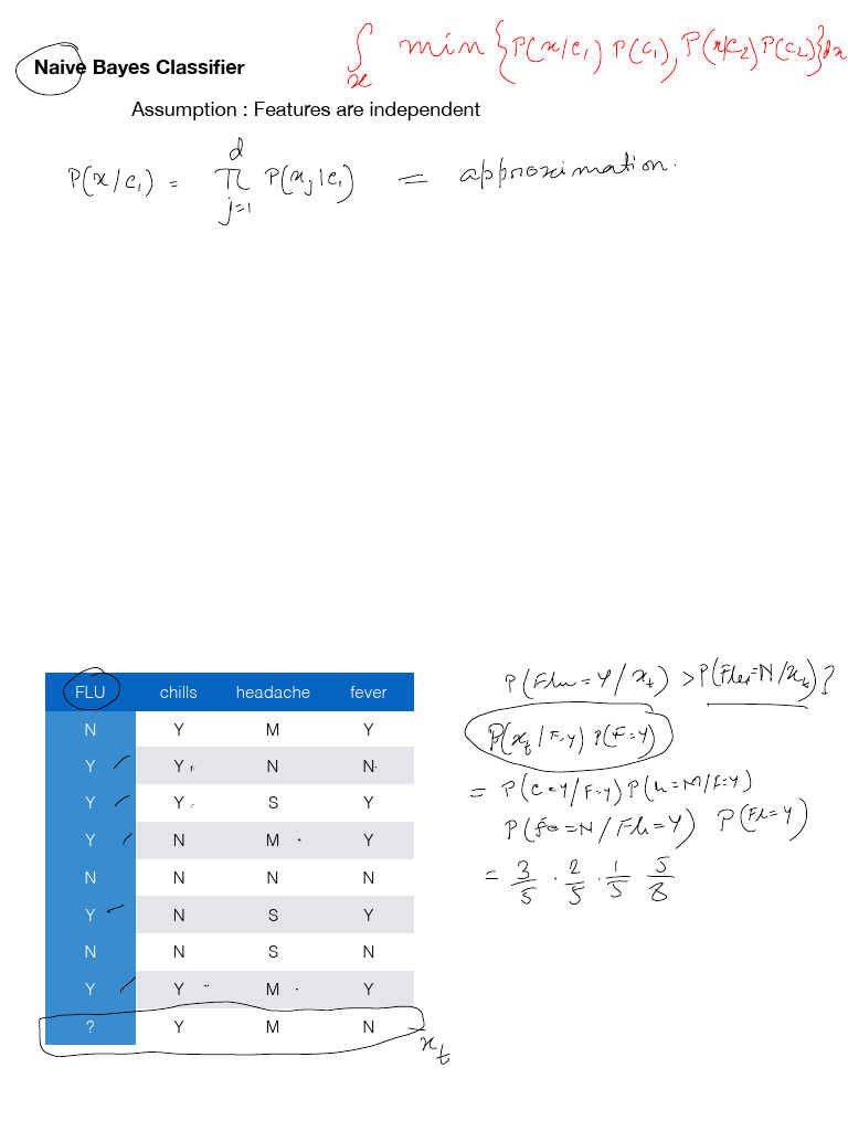 NB ROC GerenativeModel Day7 | PDF