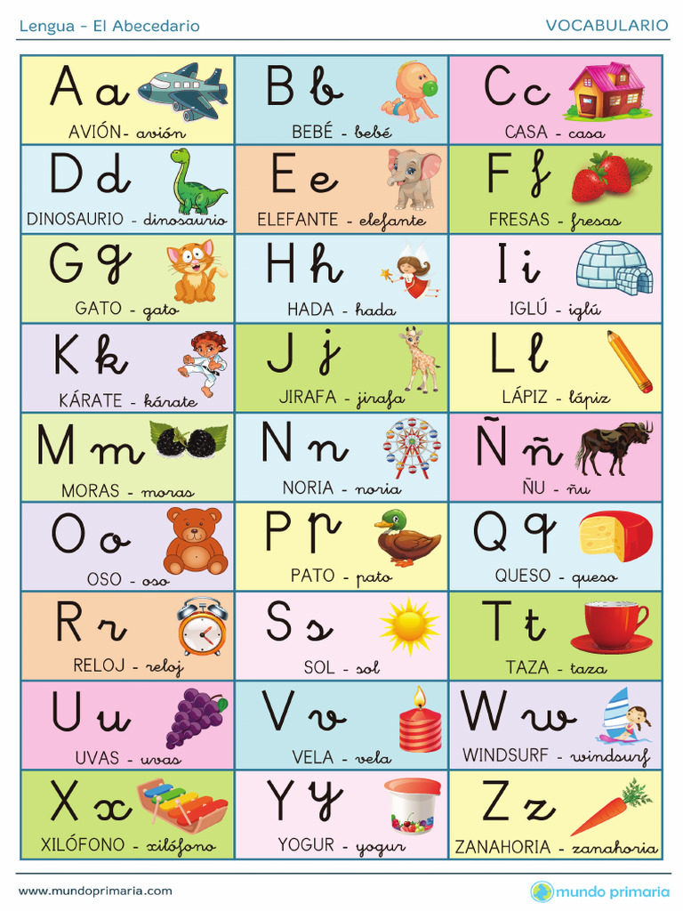 Abecedario Letra Imprenta y Manuscrita | PDF