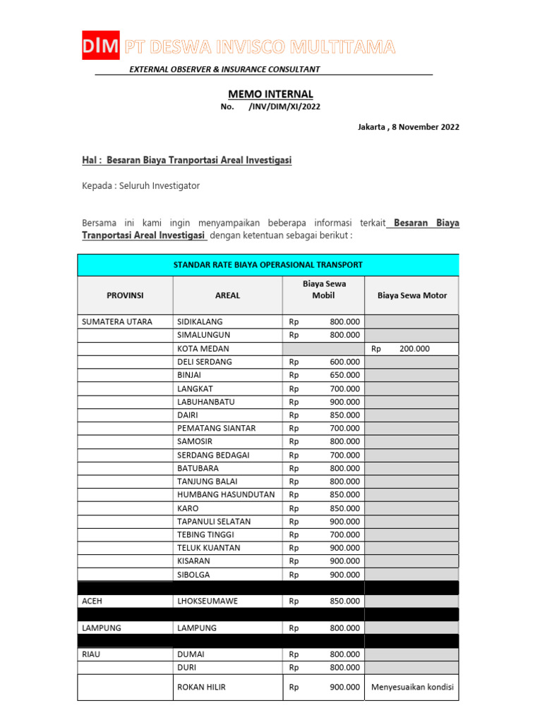 MEMO INTERNAL - Standard Biaya Transport Investigasi (8 Nov 2022) | PDF