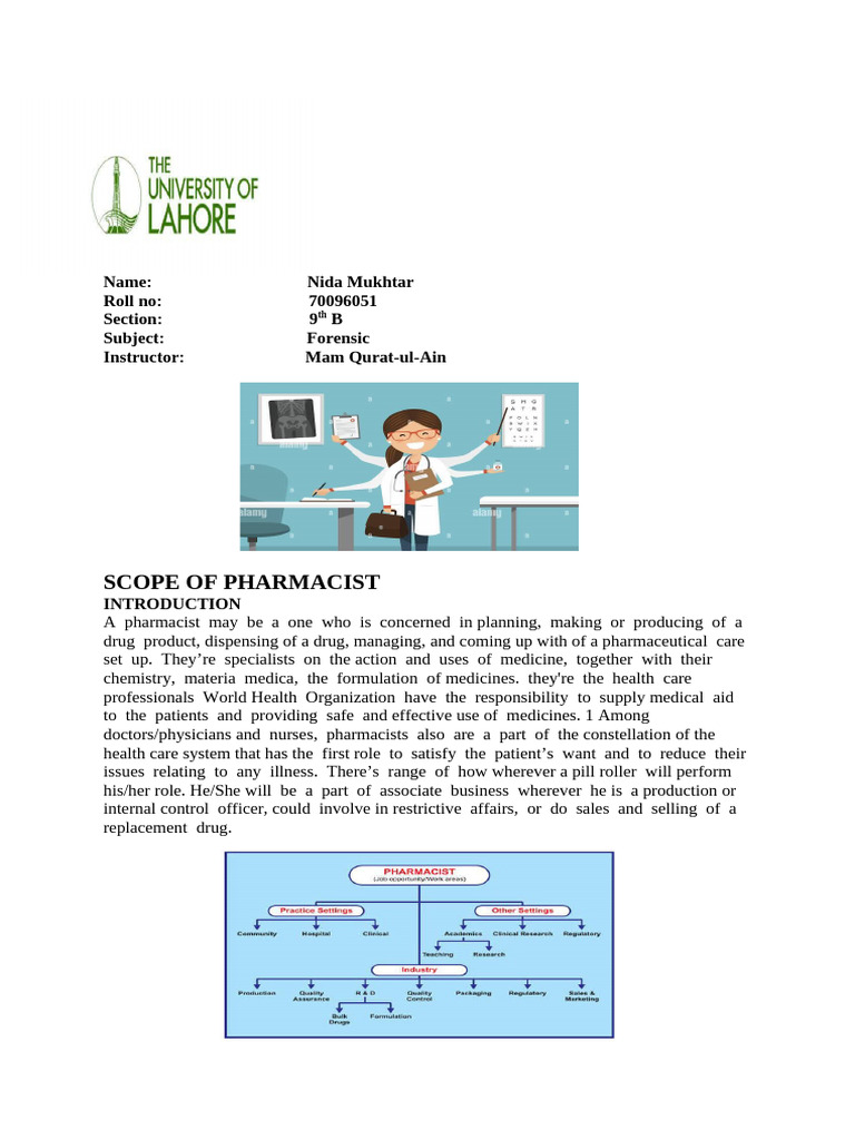 Scope Pharmacist Final | PDF | Self-Improvement