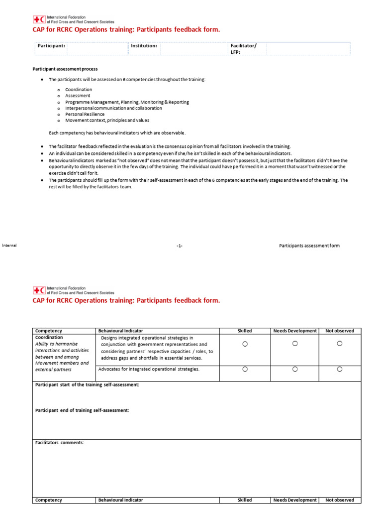 CAP Participant Feedback Form | PDF | Psychological Resilience | Well Being