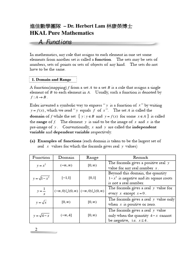 HKAL Pure Maths - Functions | PDF