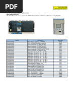 2025 NED MSCE MOCK TIMETABLE | PDF | Science