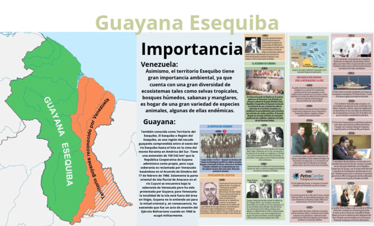 02 Infografia Guayana Esequiba PDF | PDF