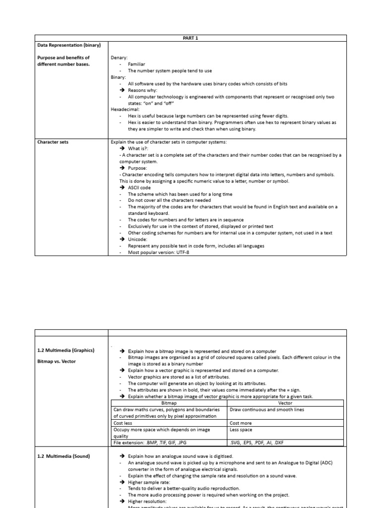 Data Representation | PDF | Character Encoding | Data Compression