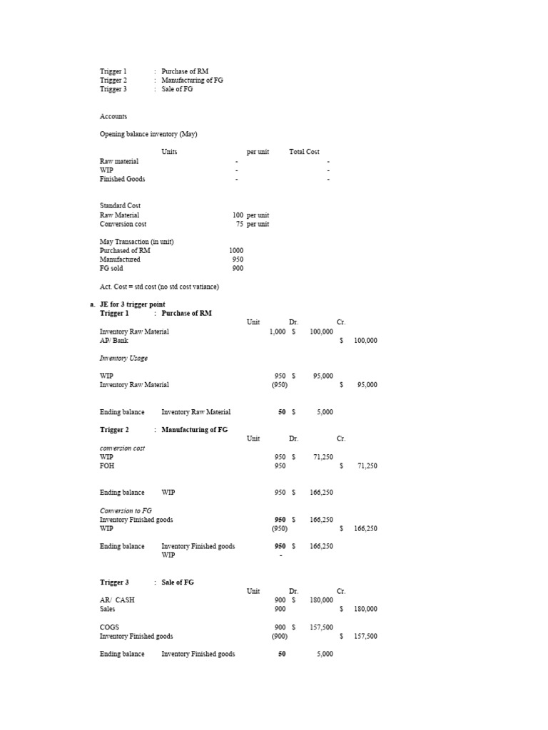 Backflush Costing - Micromodem Co. | PDF