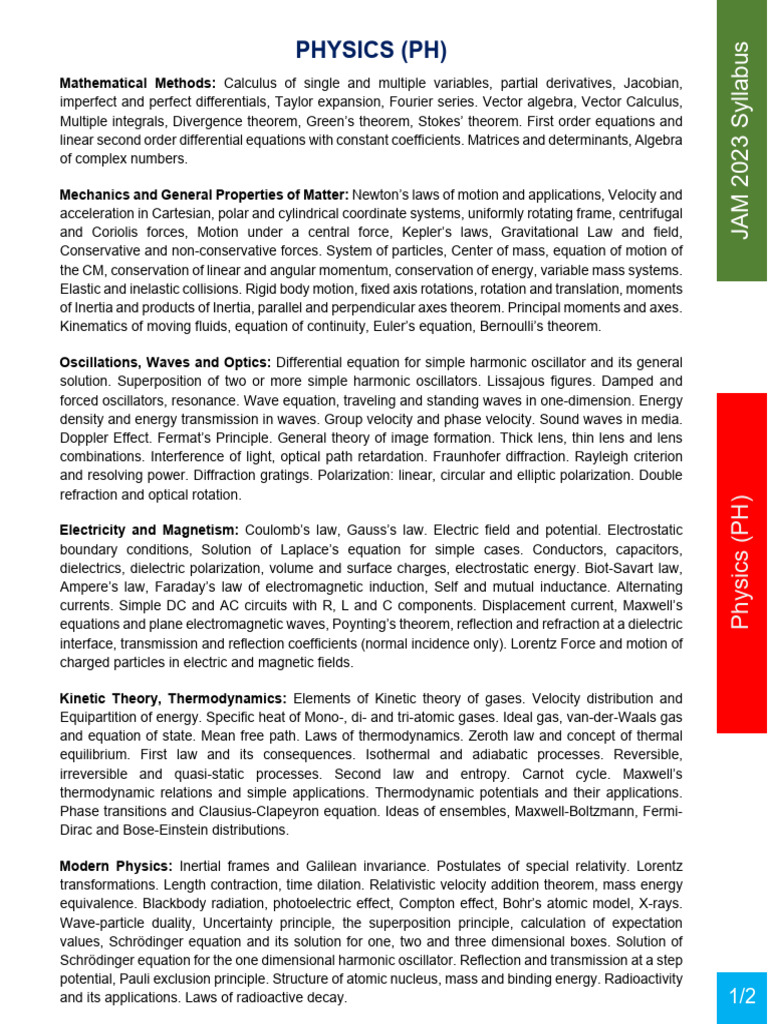 IIT JAM 2023 Physics Syllabus Overview | PDF | Rotation Around A Fixed ...