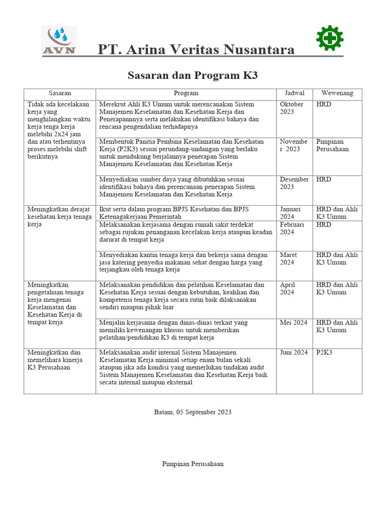 Sasaran Dan Program K3 | PDF