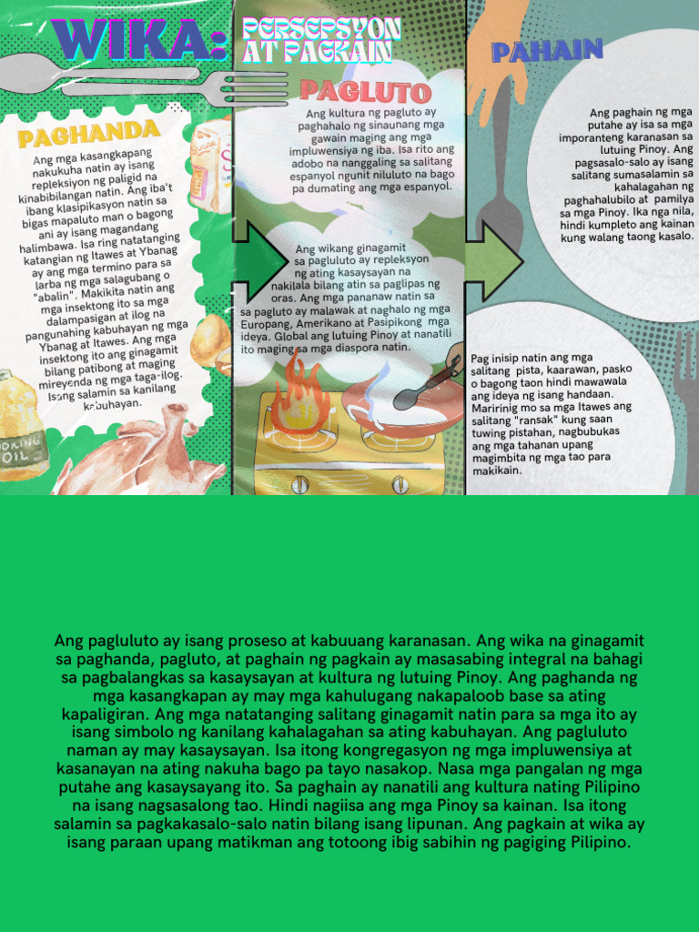 Catabay - Paksa4 - Wika Persepsyon at Pagkain | PDF