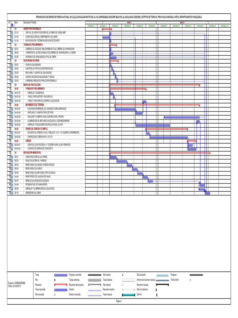 Microsoft Project - CRONOGRAMA | PDF | Hormigón