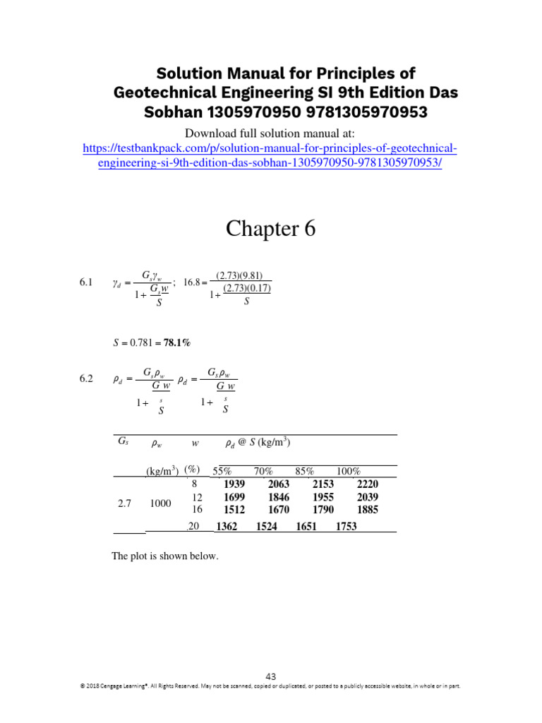 Principles of Geotechnical Engineering SI Edition 9th Edition Das Solutions Manual 1 | PDF
