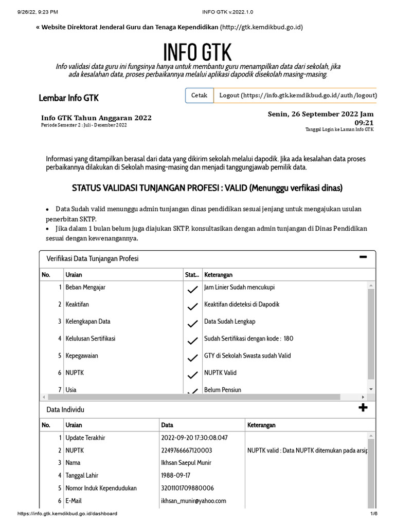 Info GTK v.2022.1.0 Ikhsan | PDF