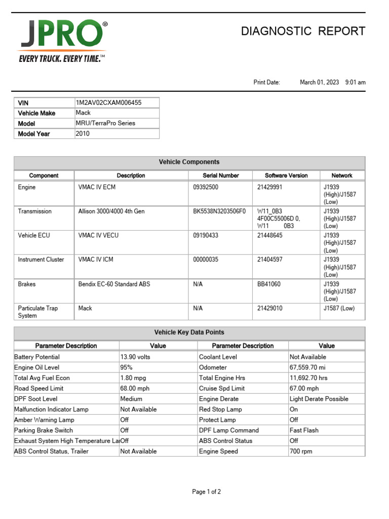 Mack 2010 6455 Codigos Activos | PDF | Land Vehicles | Vehicles