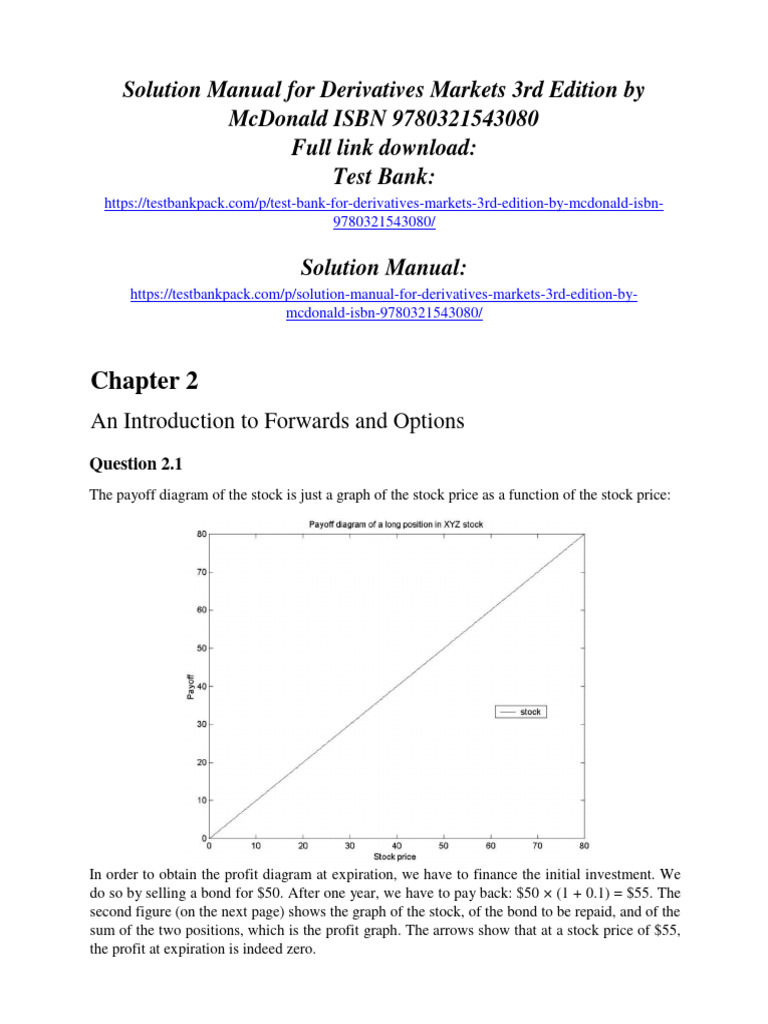 Derivatives Markets Solutions Manual | PDF | Option (Finance) | Put Option