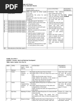 ECSA Code of Conduct | PDF | Competence (Human Resources) | Engineering