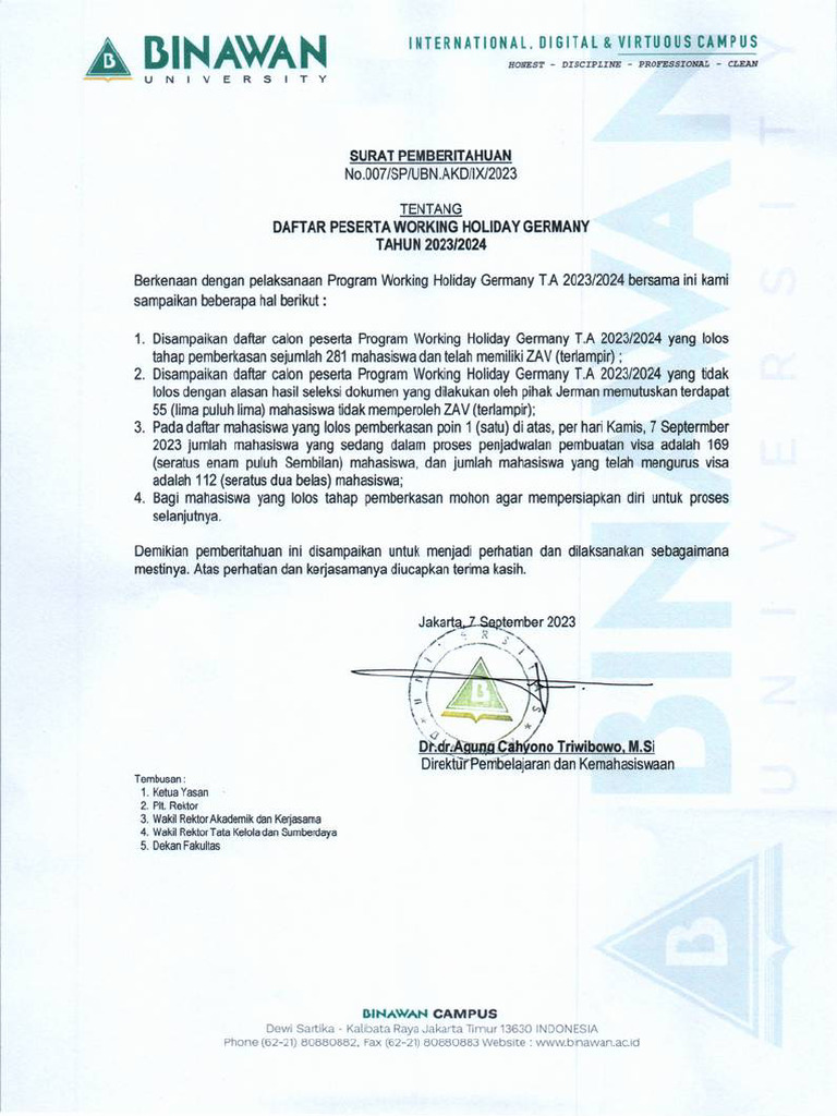 007 SP Daftar Peserta Working Holiday Germany | PDF