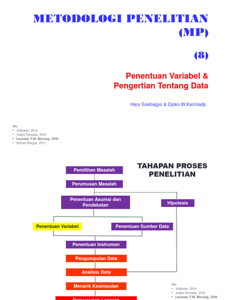 3.3 Pert Penentuan Variabel Dan Pengelolaan Data | PDF